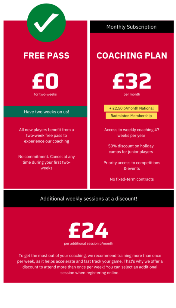 Essex - National Badminton